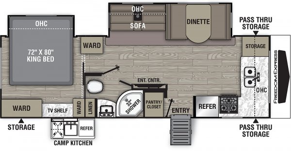 Travel Trailer Inventory | Page 2 | Peden RV Superstore