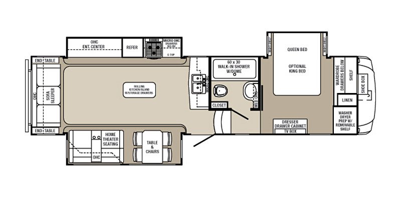 Used Fifth Wheel Inventory | Woody's RV World