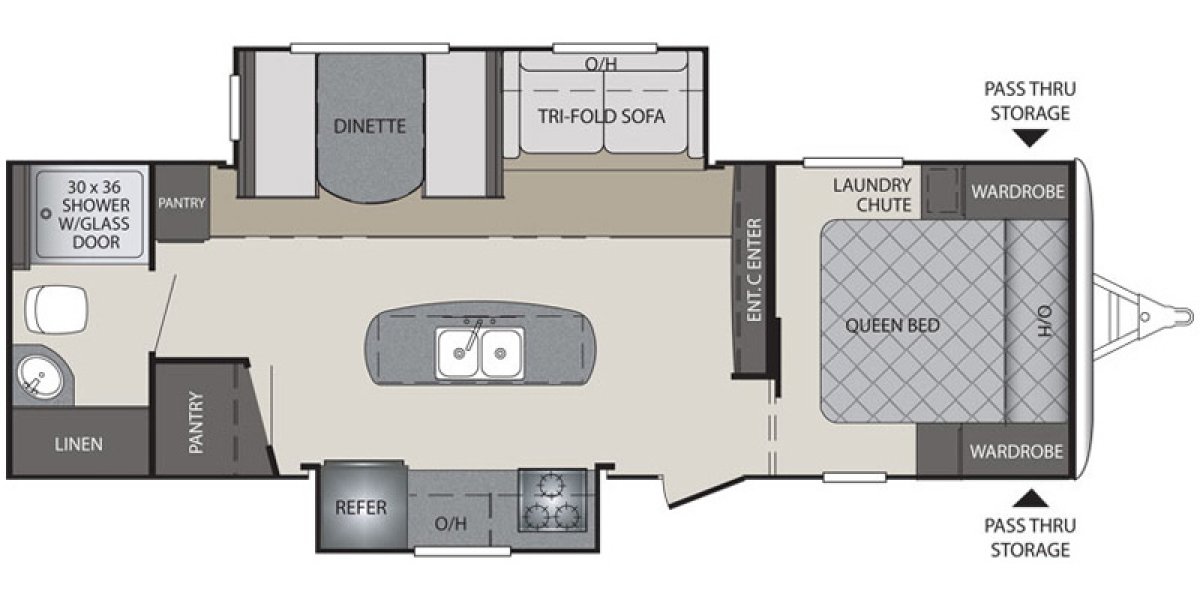 Travel Trailer Inventory | Woody's RV World