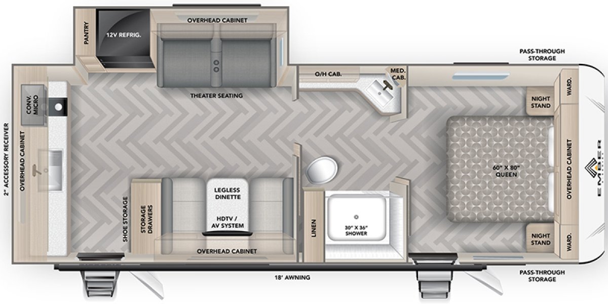 New RVs for Sale | Newest RV Trailers and Campers