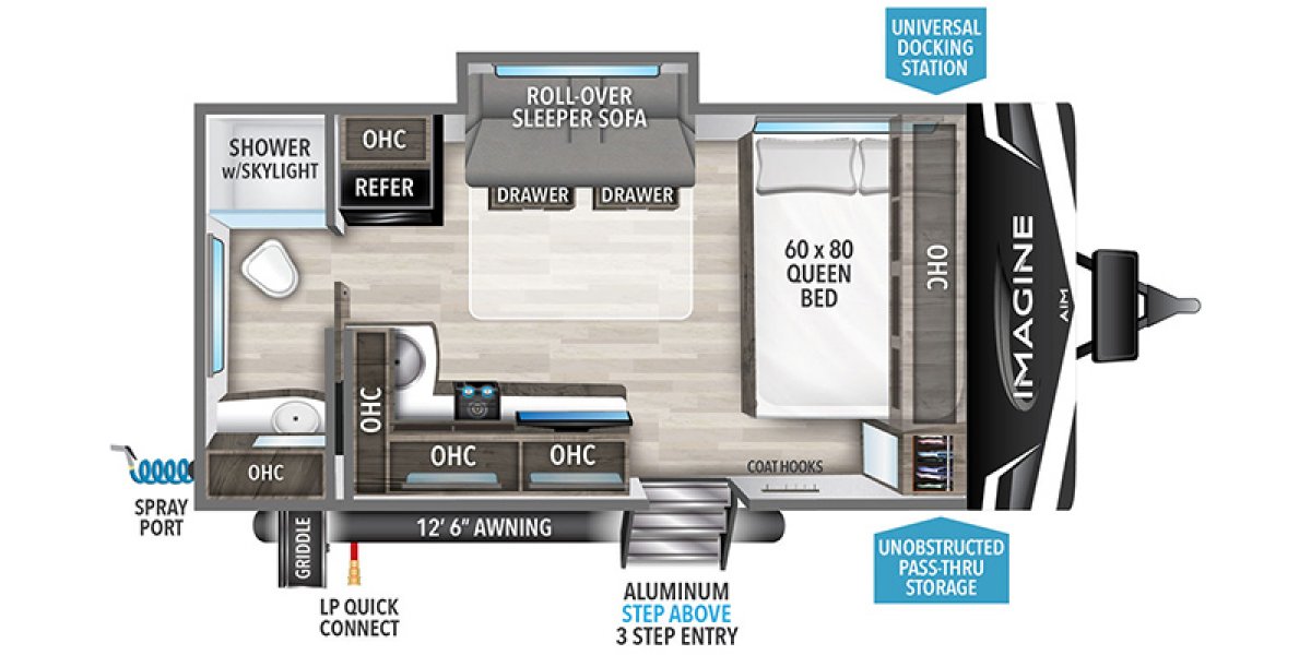 RVs for Sale Leduc | Leduc RV Dealer