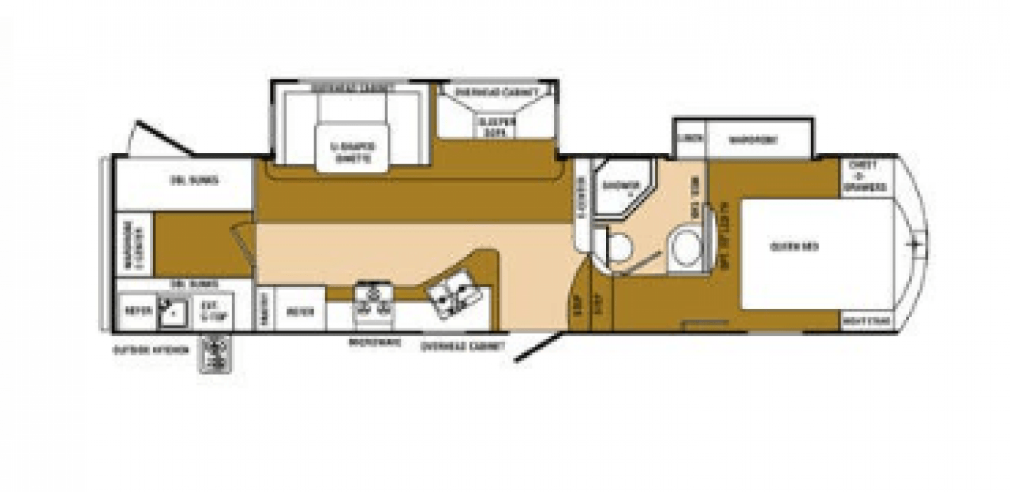 Fifth Wheels for Sale | Woody's RV World