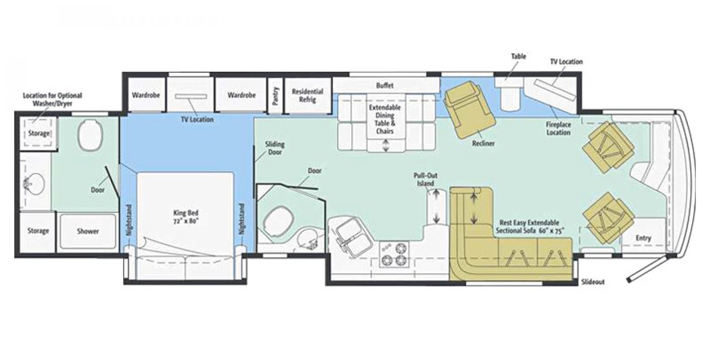 RVs for Sale | Alberta and BC RV Dealer | RVs Canada