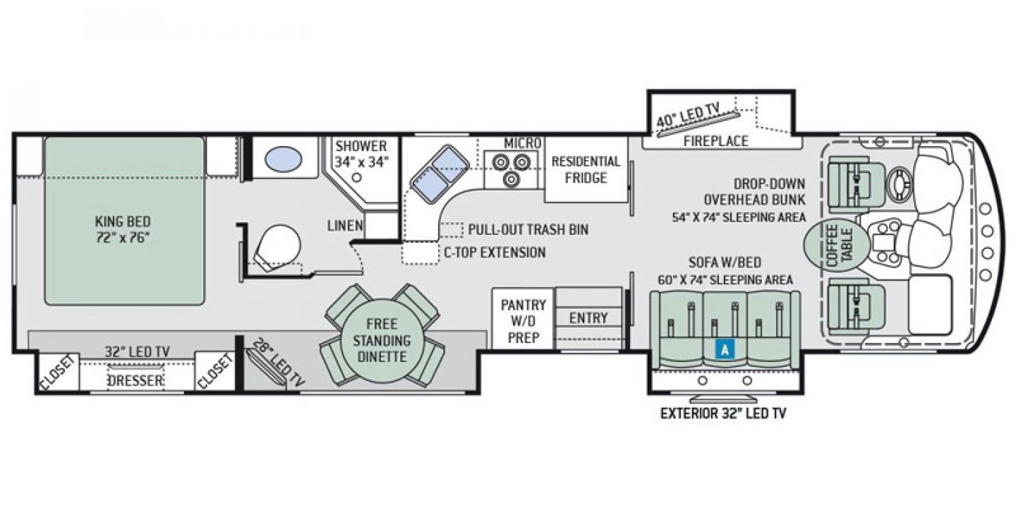 Our RV Inventory | Woody's RV World