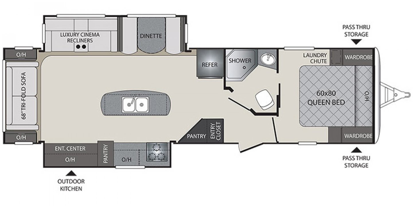 Travel Trailer Inventory | Woody's RV World