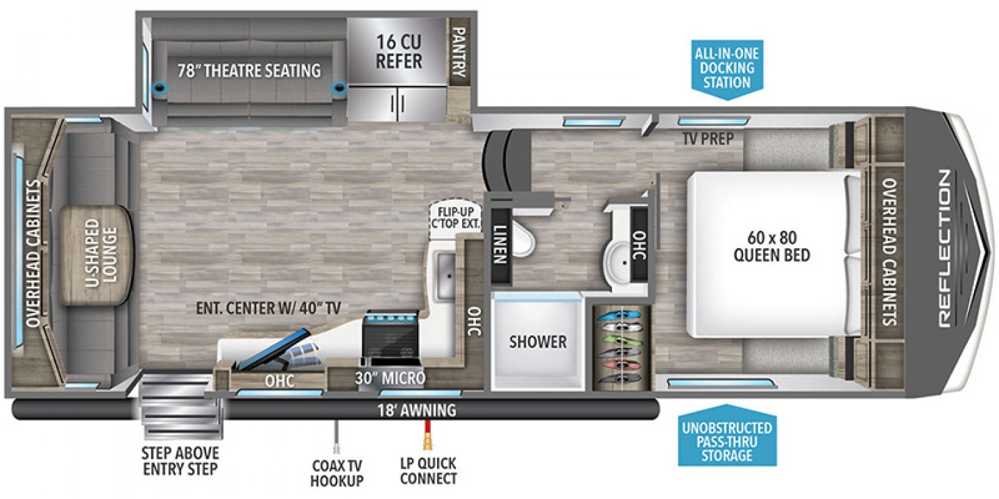 Woody's RV Edmonton | Woody's RV World