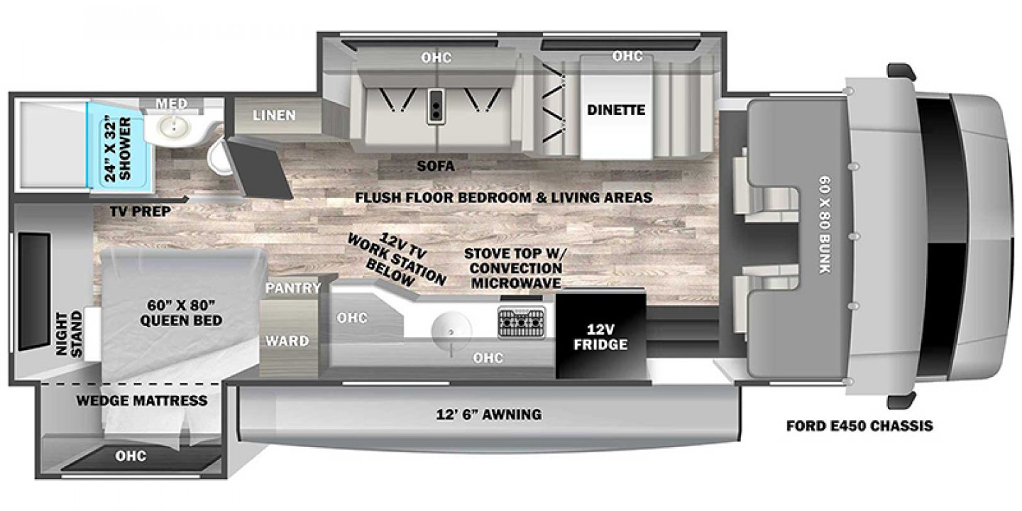 Explore Class C Motorhomes for Sale - Top Models in Alberta & BC