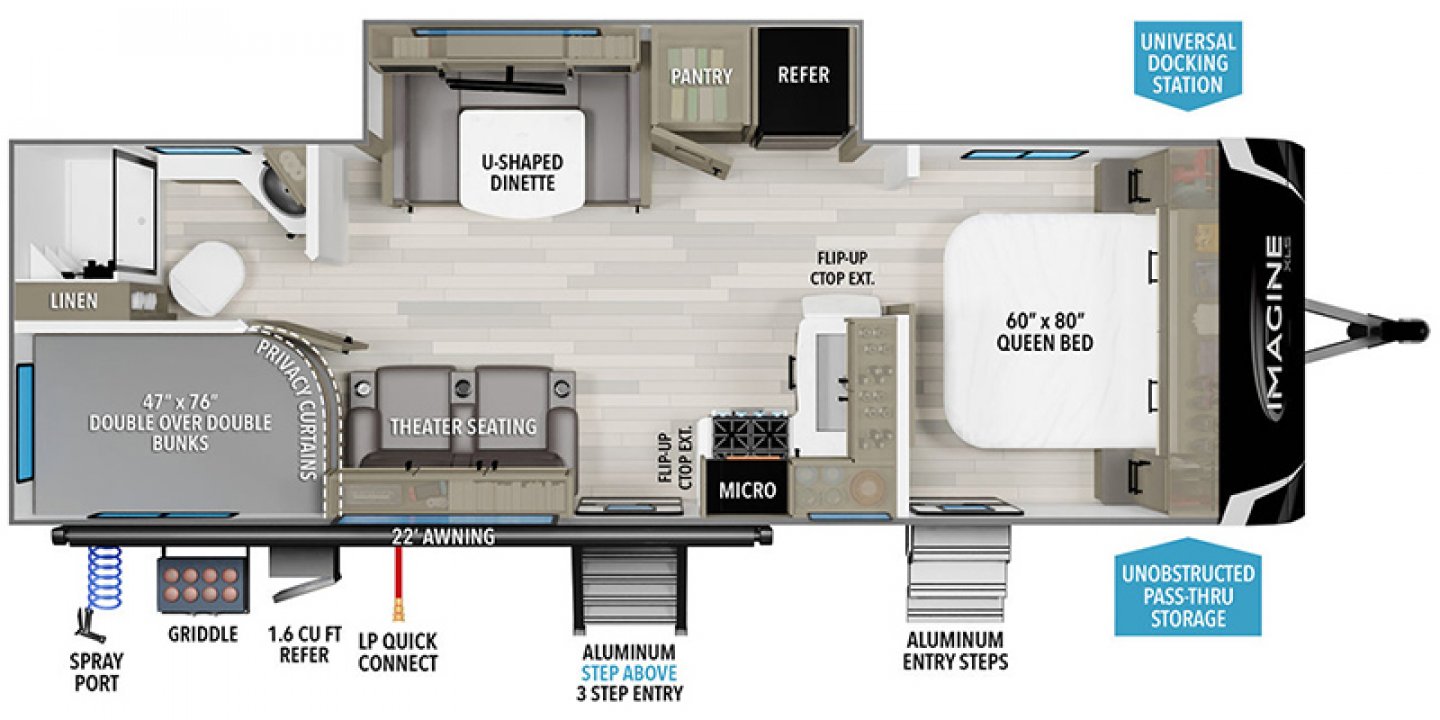 Grand Design Imagine RV Trailers for Sale