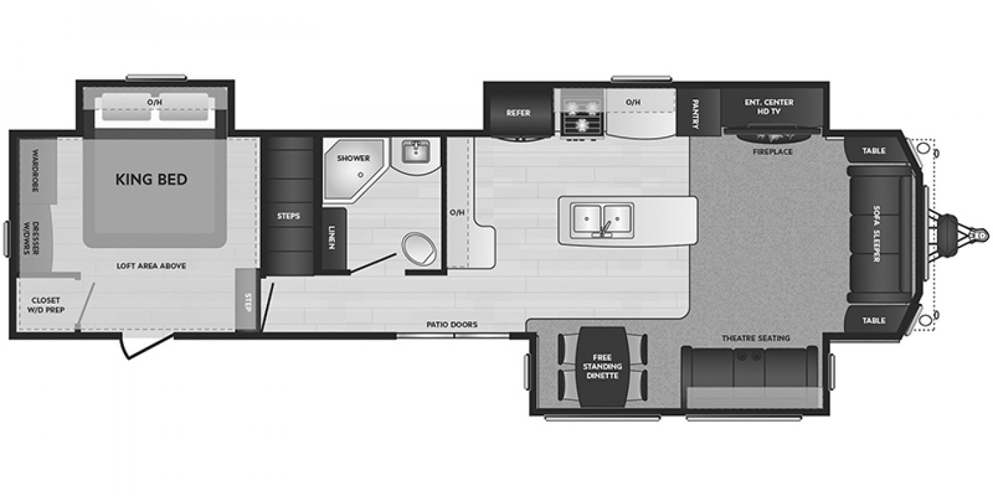Our RV Inventory in Saskatoon | Woody's RV World