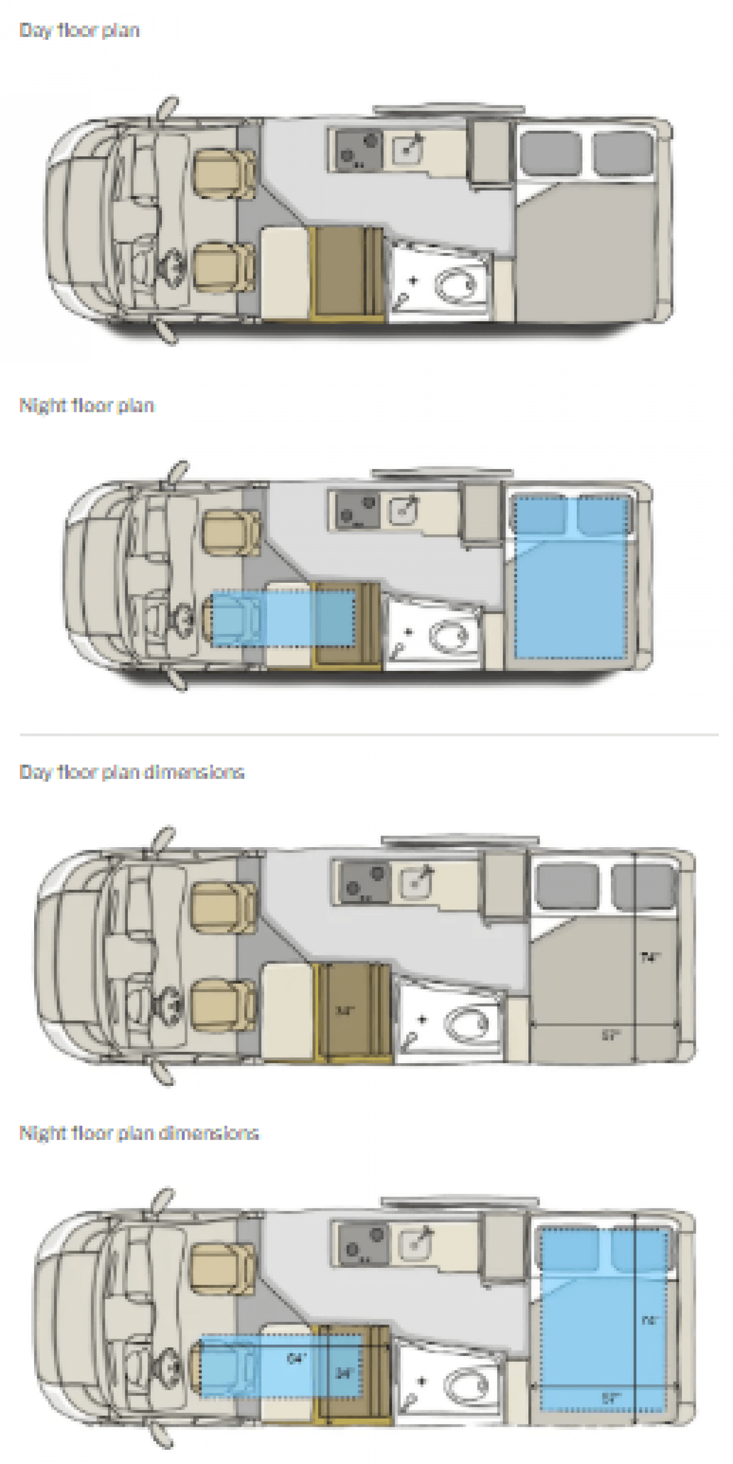Class B Motorhomes Inventory | Woody's RV World