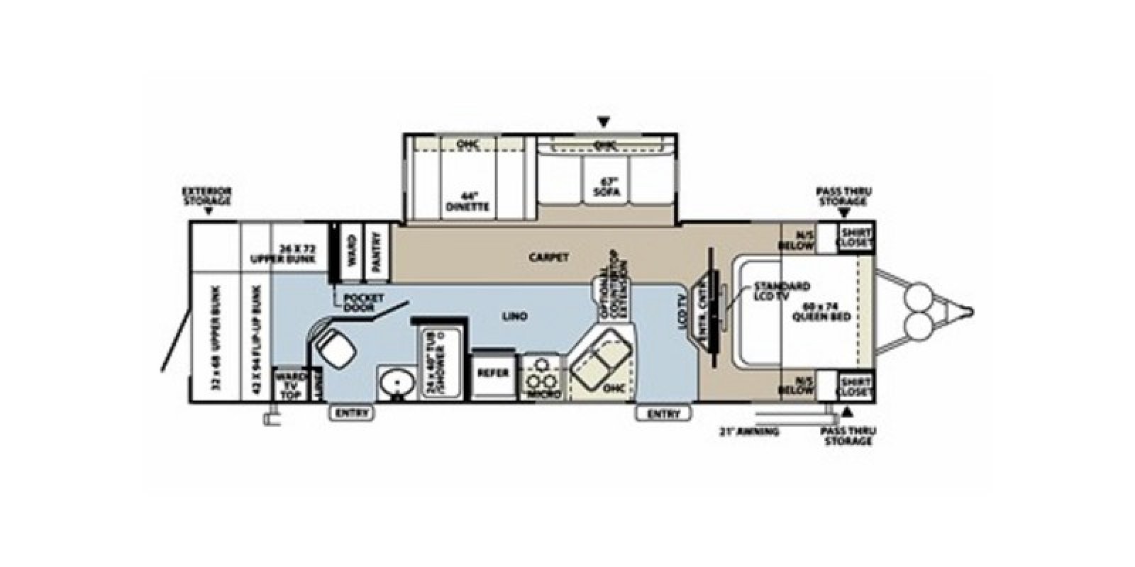 Travel Trailer Inventory | Woody's RV World