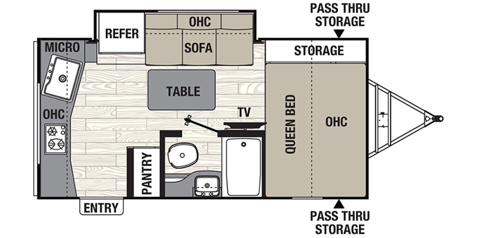 Our RV Inventory | Woody's RV World