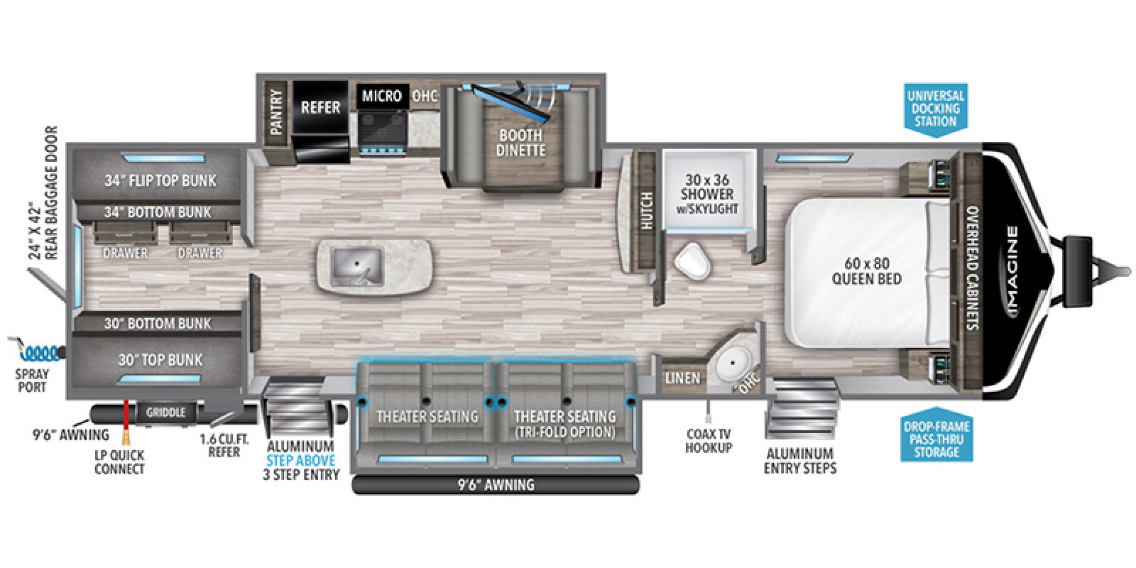 Woody's RV Leduc | Woody's RV World