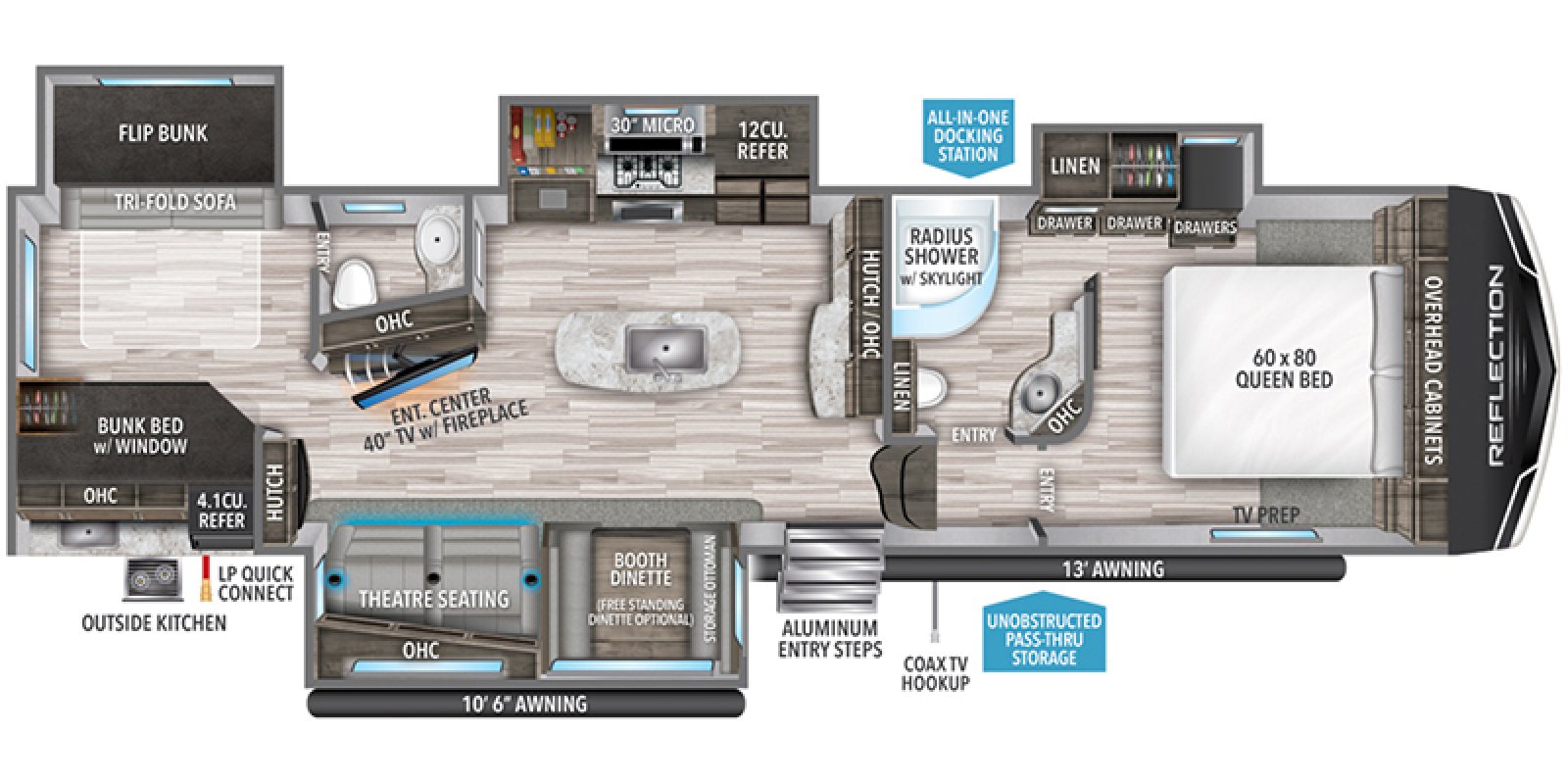 New Fifth Wheel Inventory | Woody's RV World