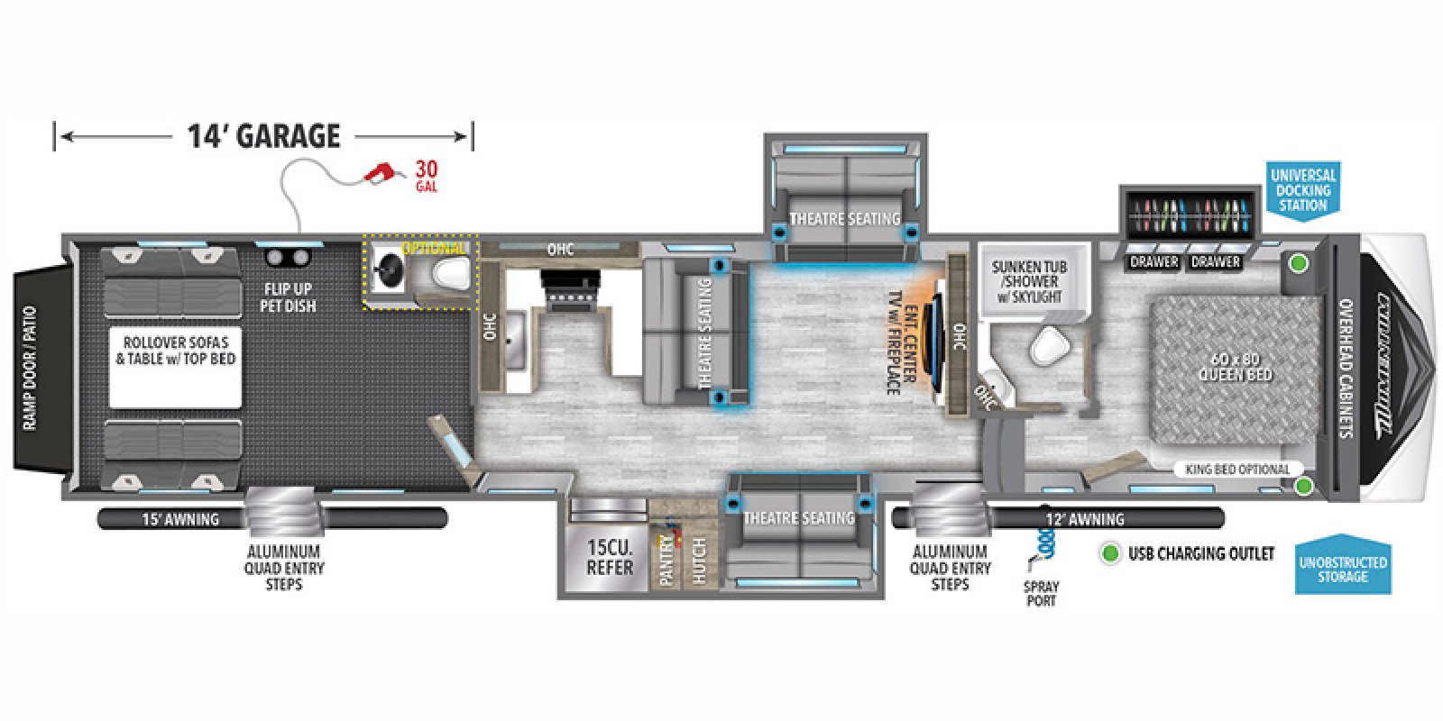 Woody's RV Red Deer | Woody's RV World