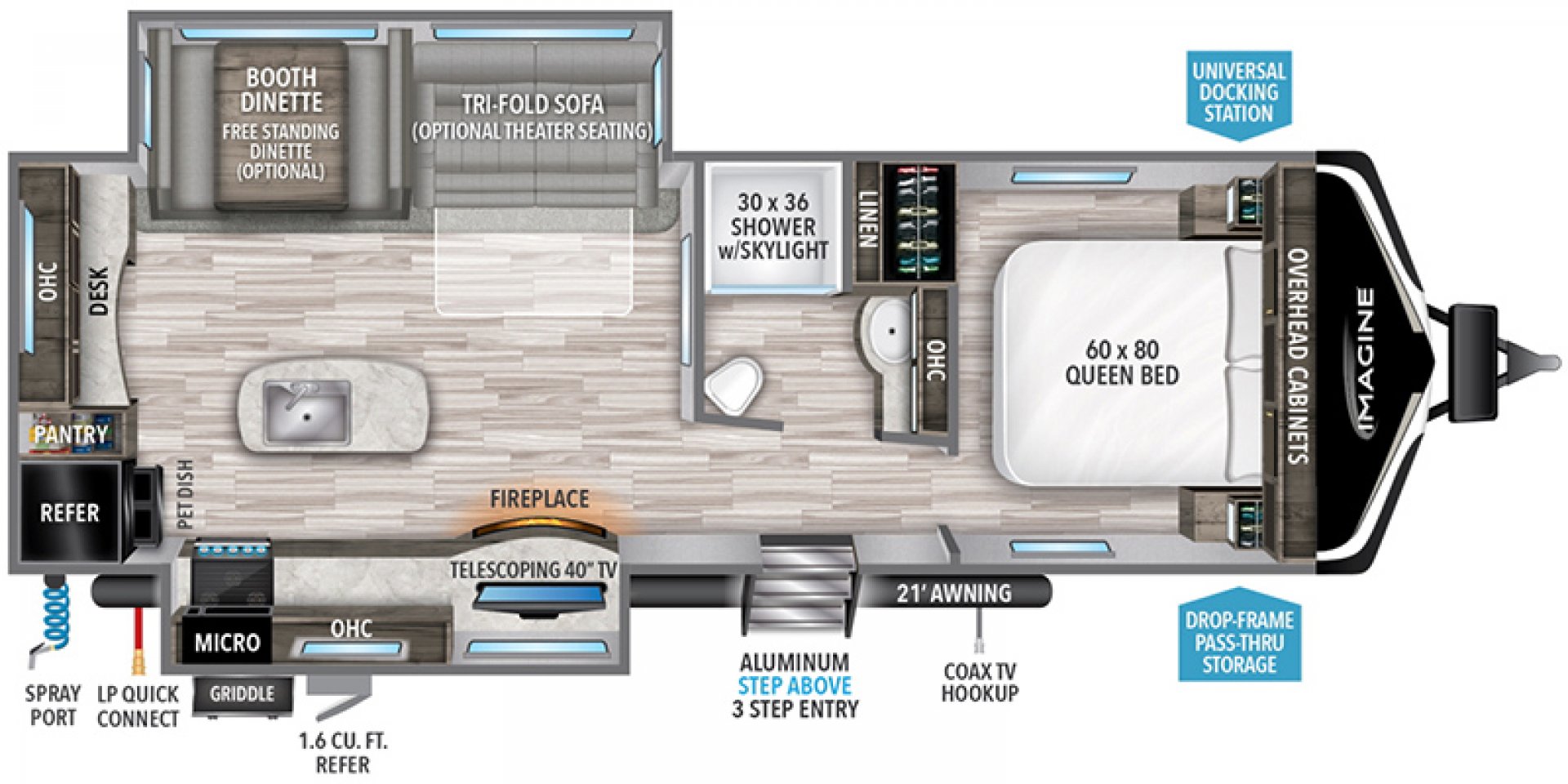 RVs for Sale | Alberta and BC RV Dealer | RVs Canada