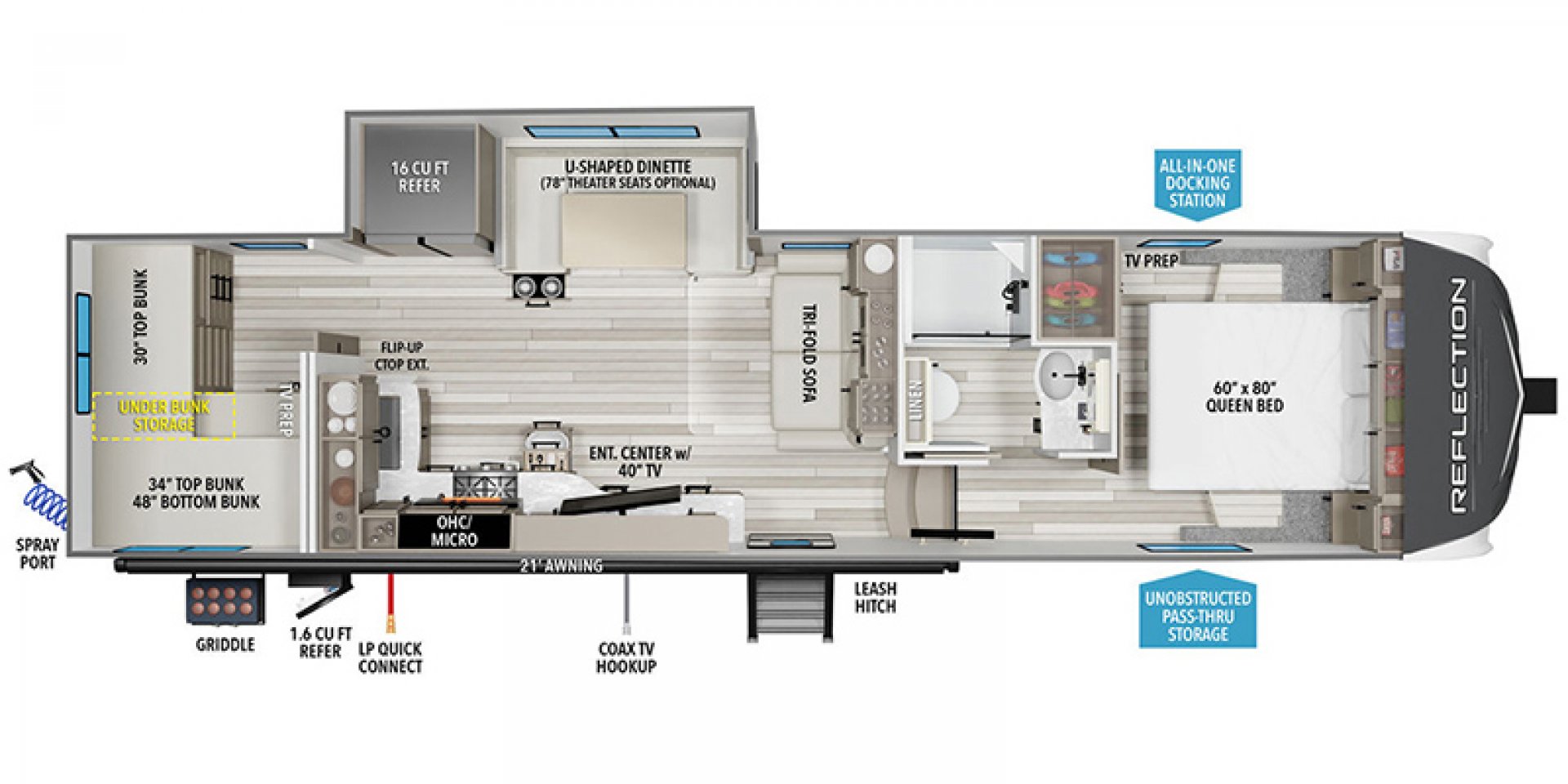 Woody's RV Calgary | Woody's RV World