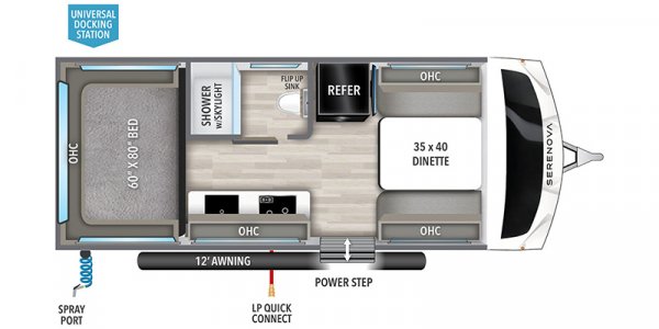 RVs for Sale Calgary | RV Trailers and Campers