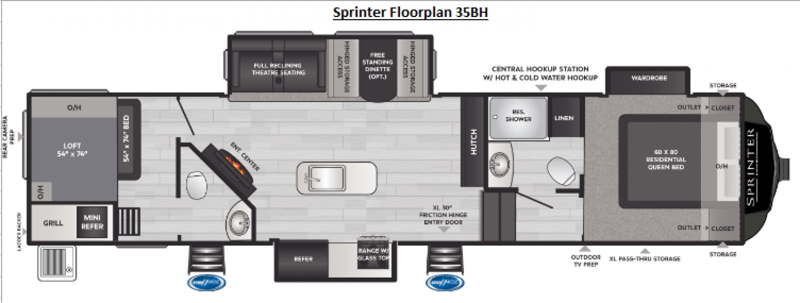 Our RV Inventory | Happy Hollow Campground