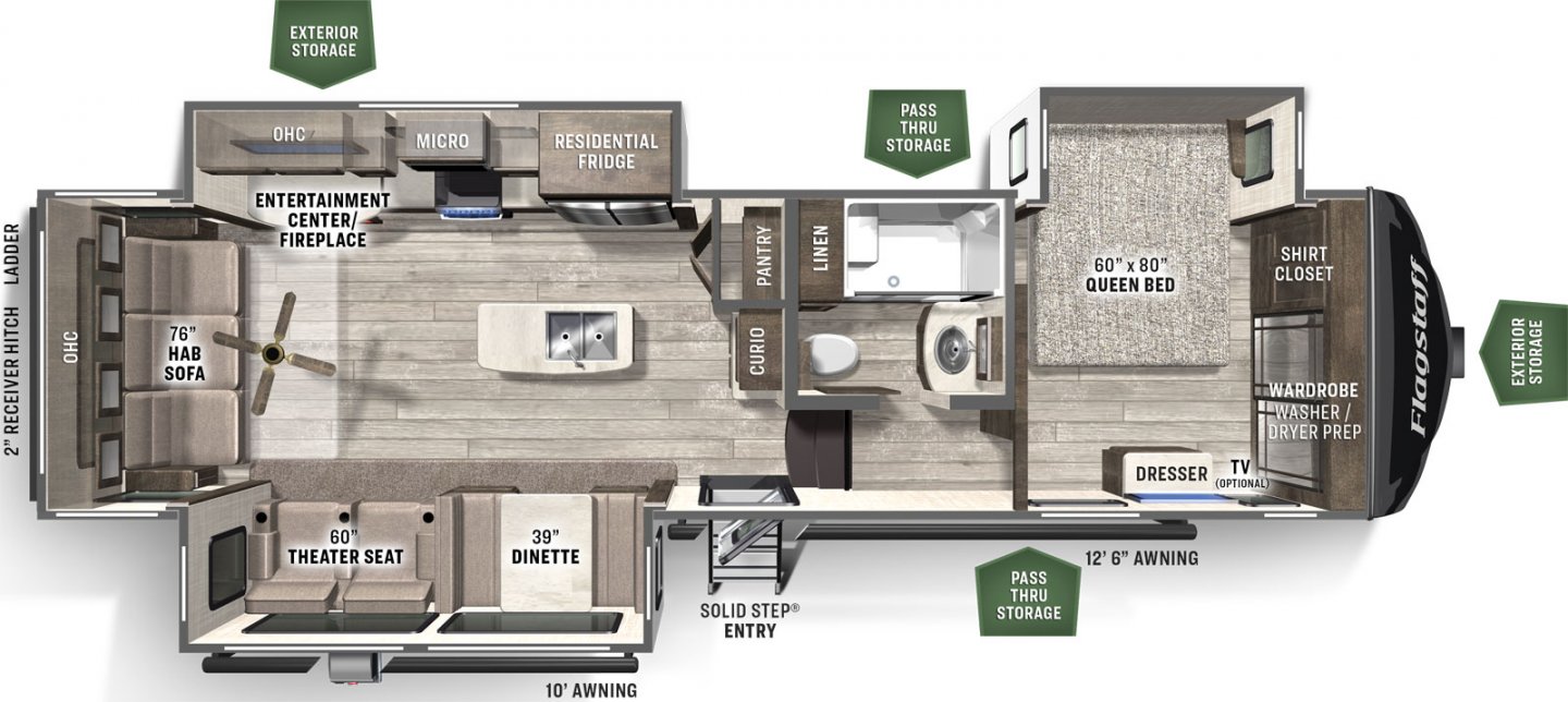 New Fifth Wheel Inventory | Comox Valley RV