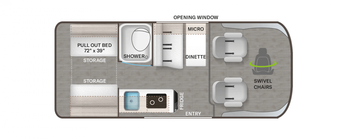 New Motorhome Inventory | Comox Valley RV