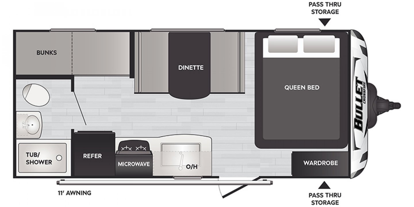 Travel Trailers For Sale in Whitby, ON | Travel Trailer Dealer