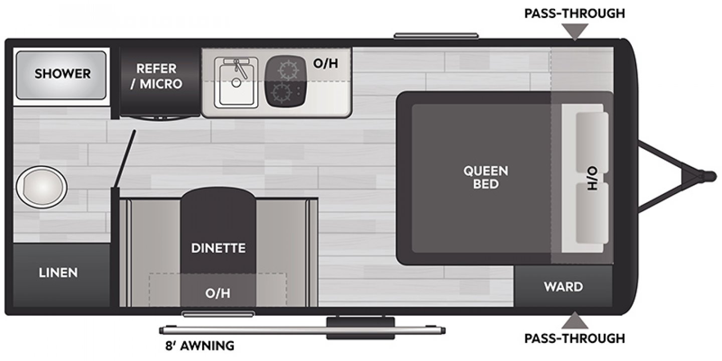 RVs for Sale | Whitby, ON | Camping in Style RV Centre