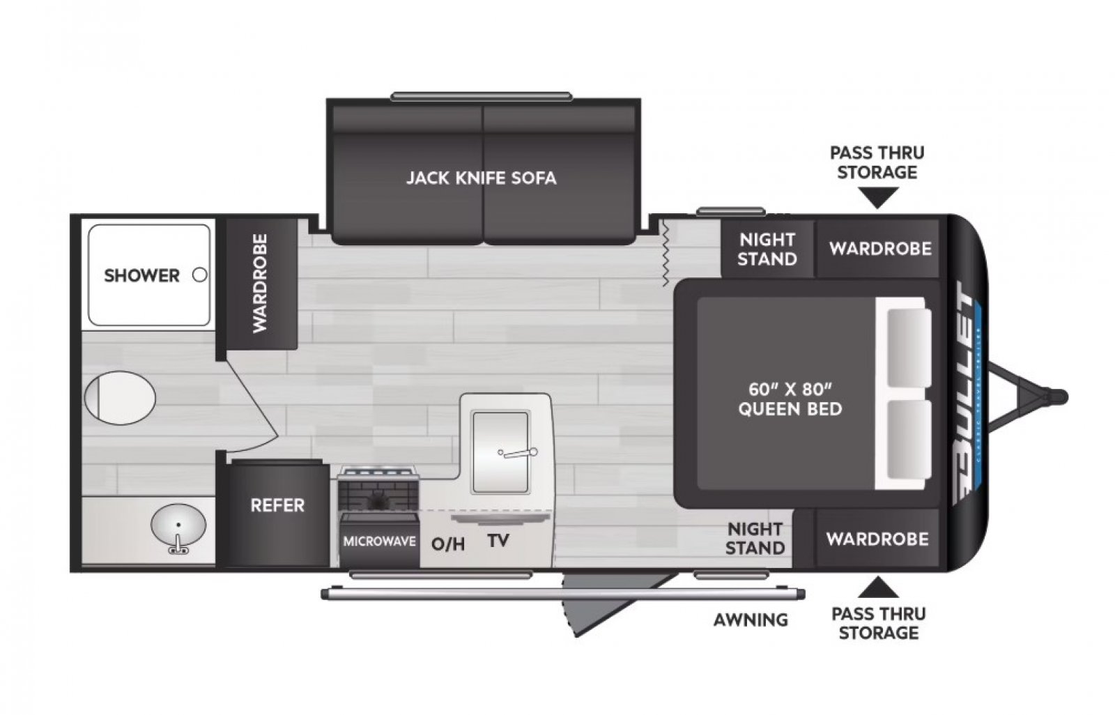Keystone RV - History, Innovations & Products | Camping in Style