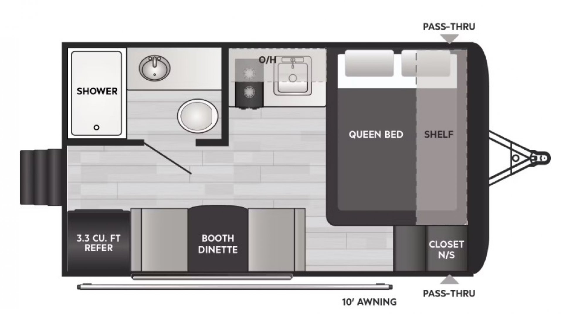Keystone RVs For Sale | Whitby, ON | Keystone RV Dealer
