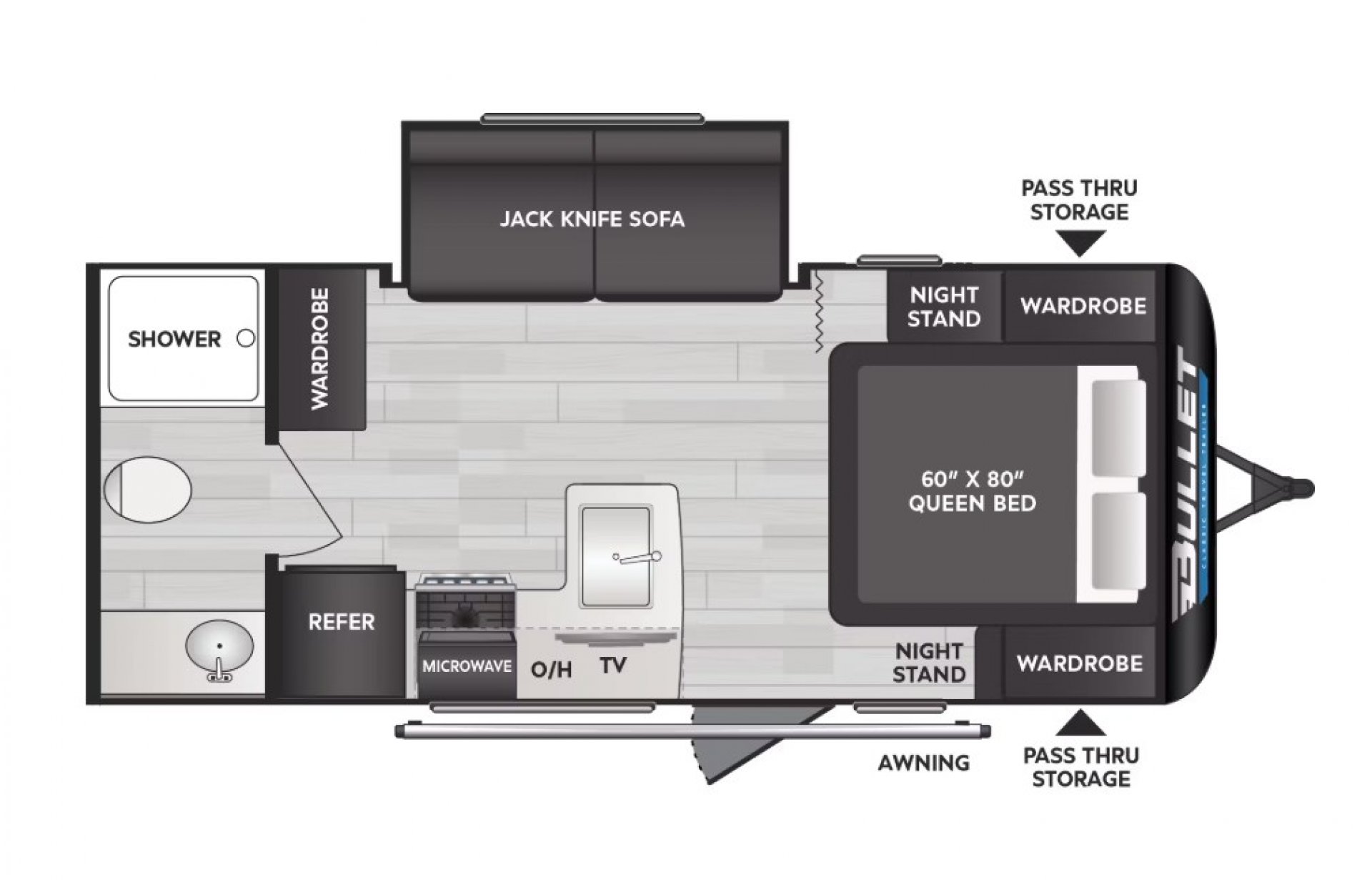 Keystone RV - History, Innovations & Products | Camping in Style