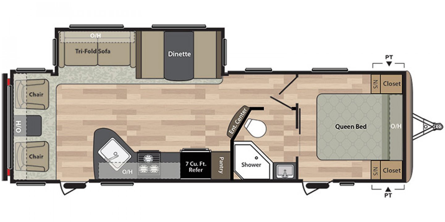 Used Units | Ferguson RV World