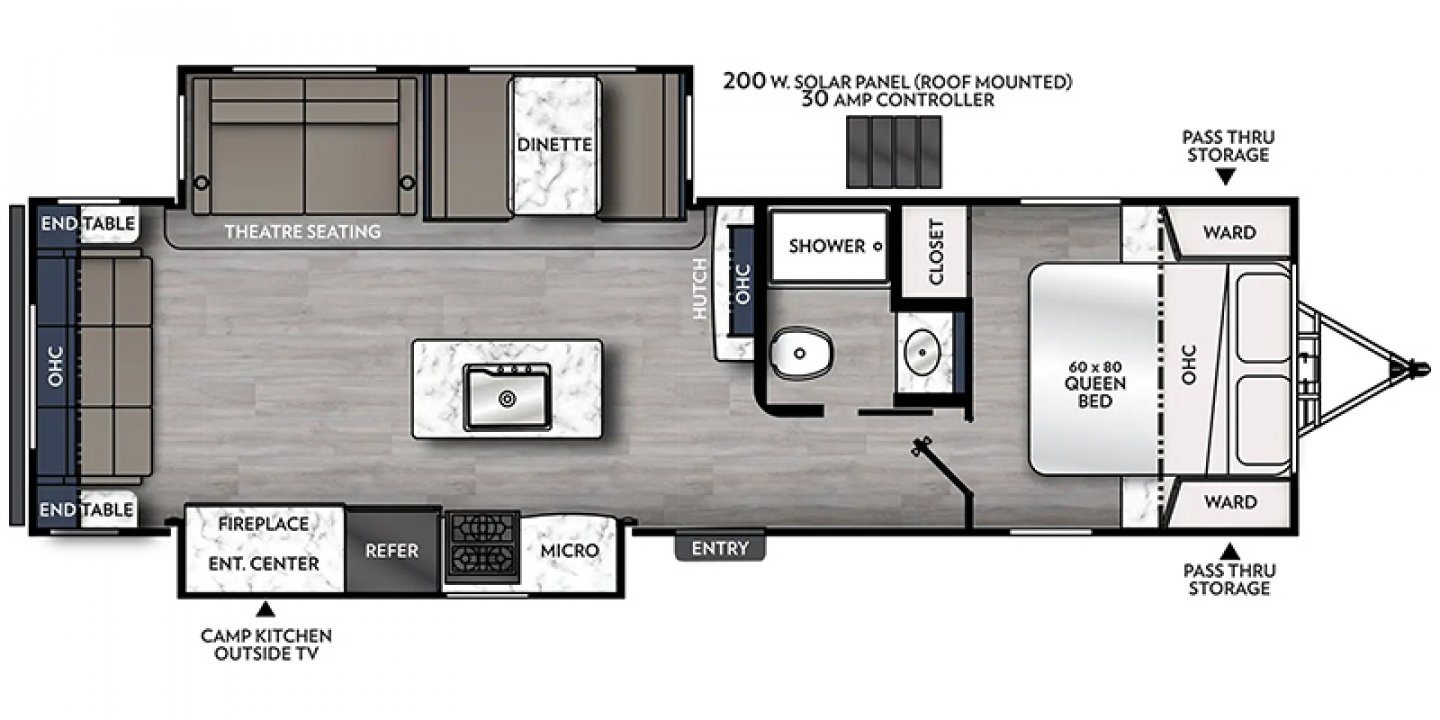 New RV's For Sale near London and St. Thomas , Ontario | Ferguson RV World