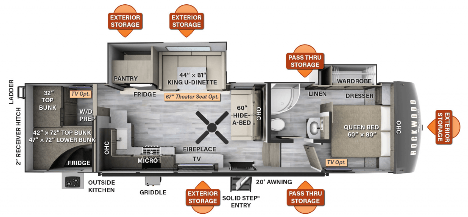 Fifth Wheel Inventory | Great Canadian RV