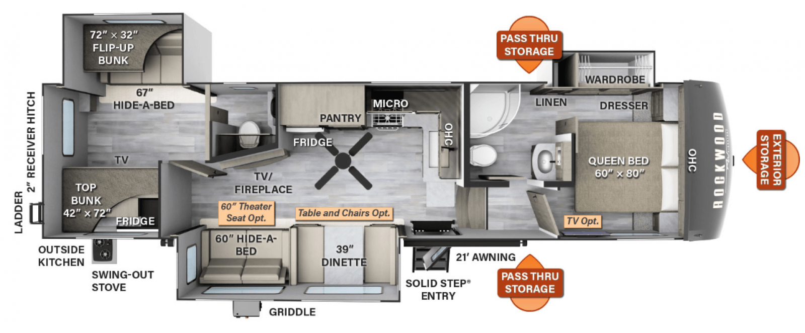 Fifth Wheel Inventory | Great Canadian RV