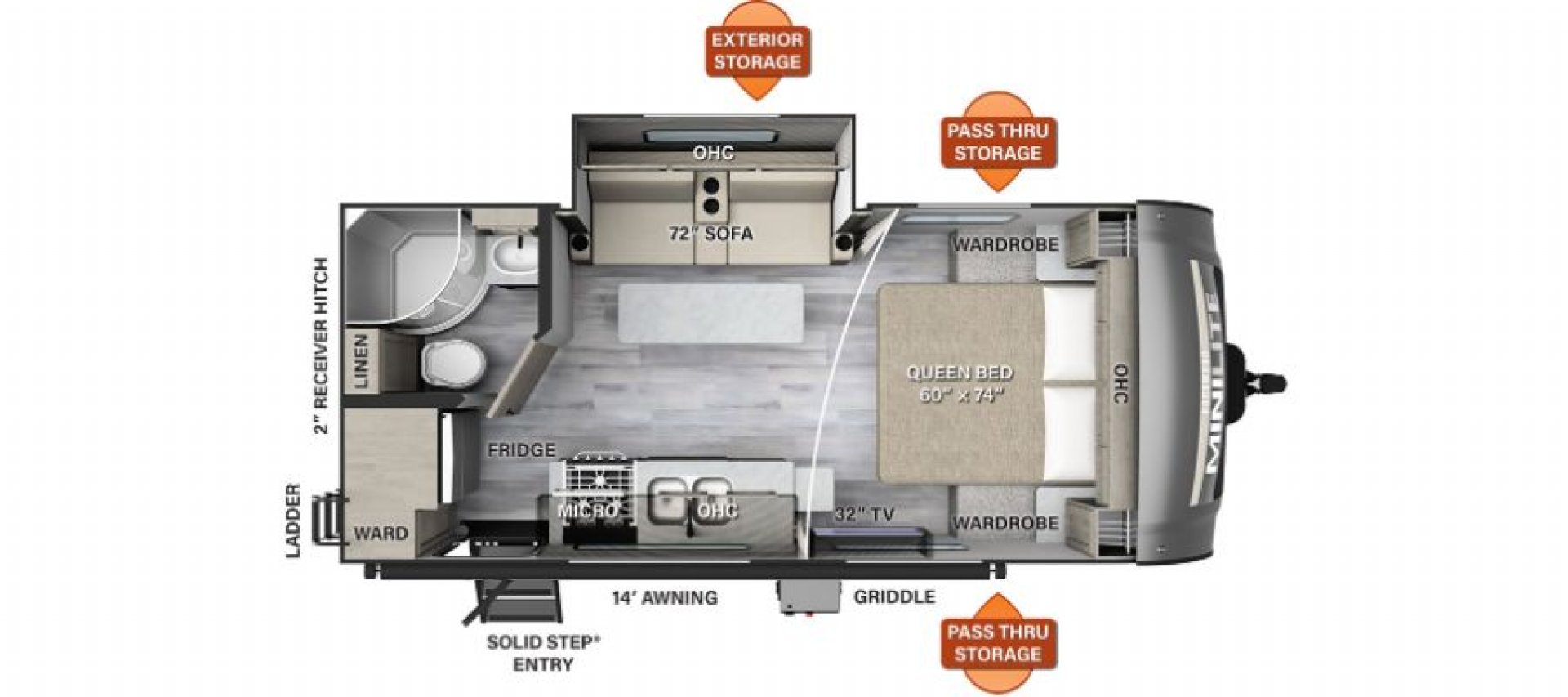 Travel Trailer Inventory | Great Canadian RV