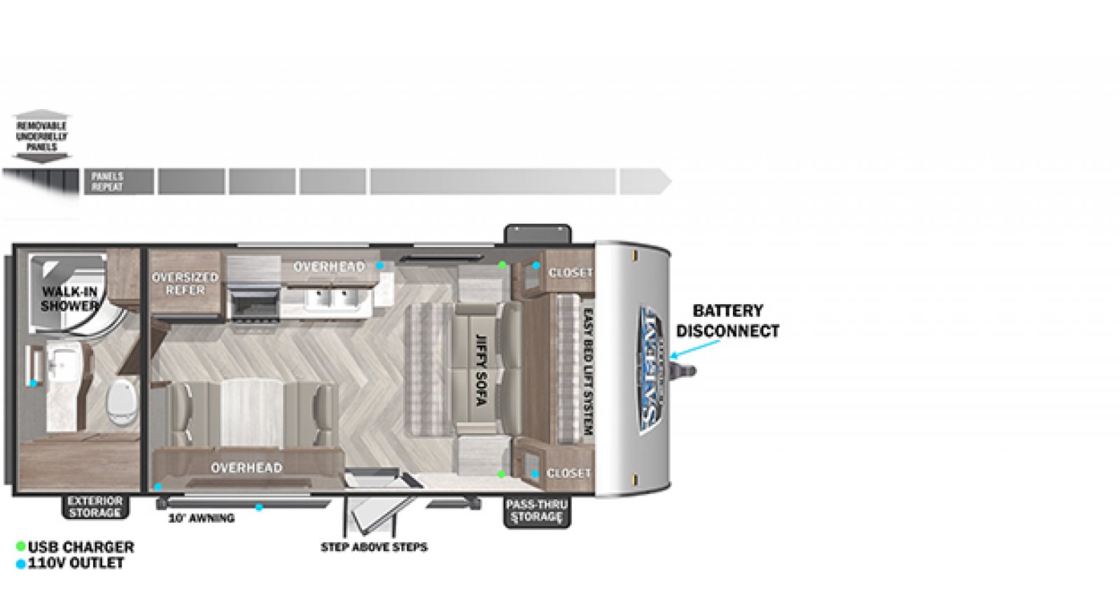 Our RV Inventory | Great Escape RV
