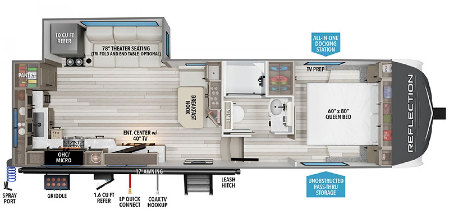 Fifth Wheels For Sale in Missouri | Bill Thomas Camper Sales
