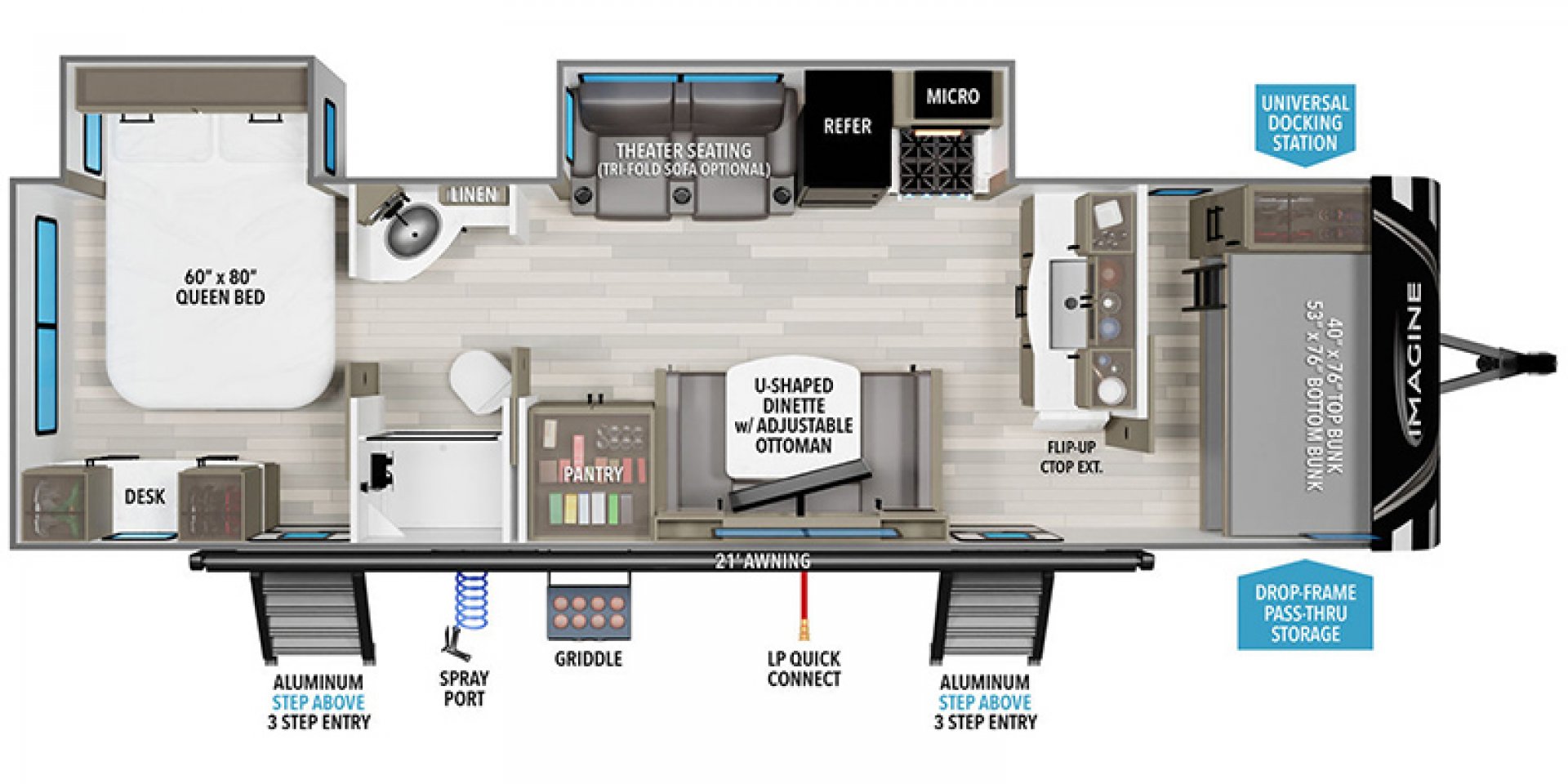 Travel Trailers for sale in Missouri | Bill Thomas Camper Sales