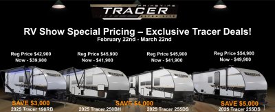 Mobilife RV Centre - Kitchener, Ontario - Trailer & RV Sales