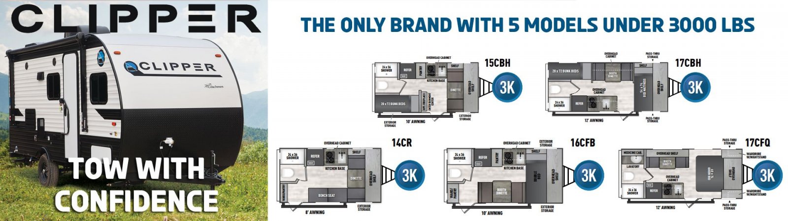 Mobilife RV Centre - Kitchener, Ontario - Trailer & RV Sales